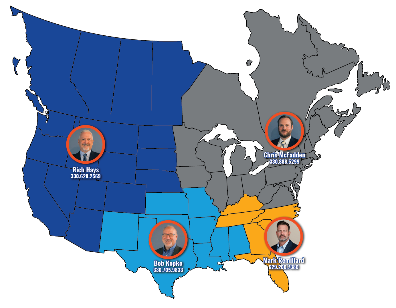 Contact DRB® Sales and Support